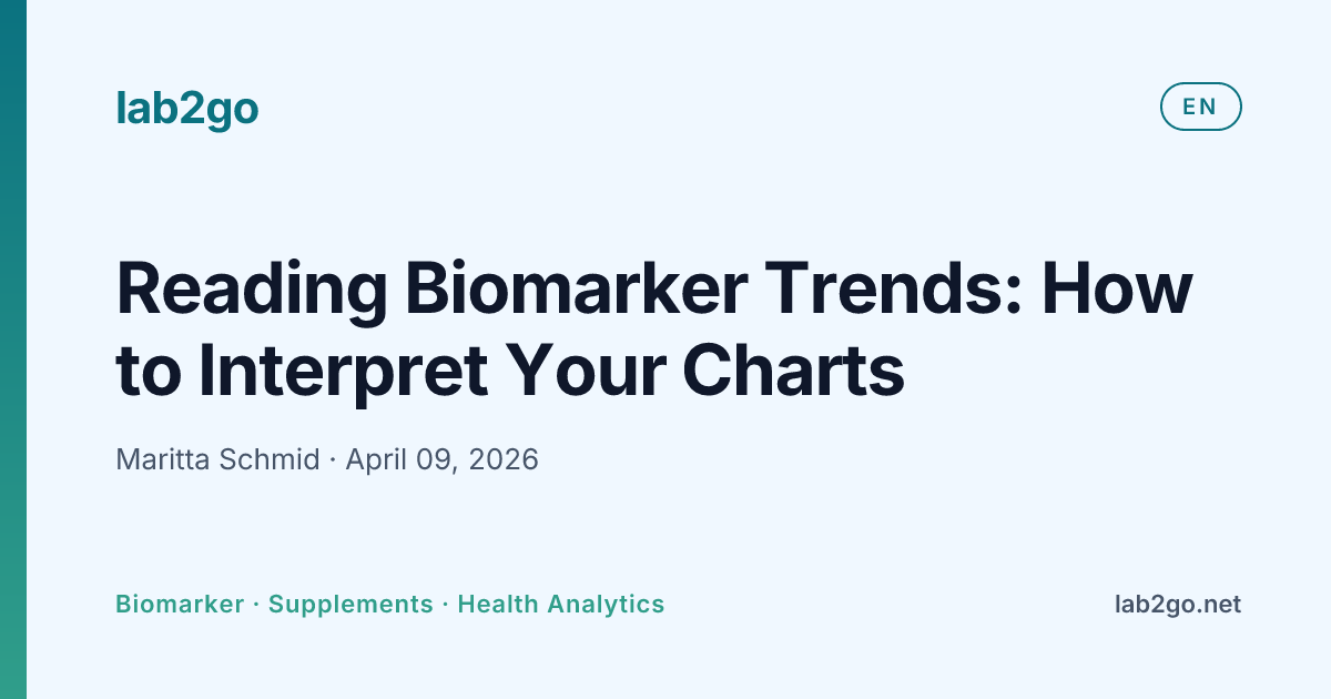 Reading Biomarker Trends: How to Interpret Your Charts 2026 | Lab2go